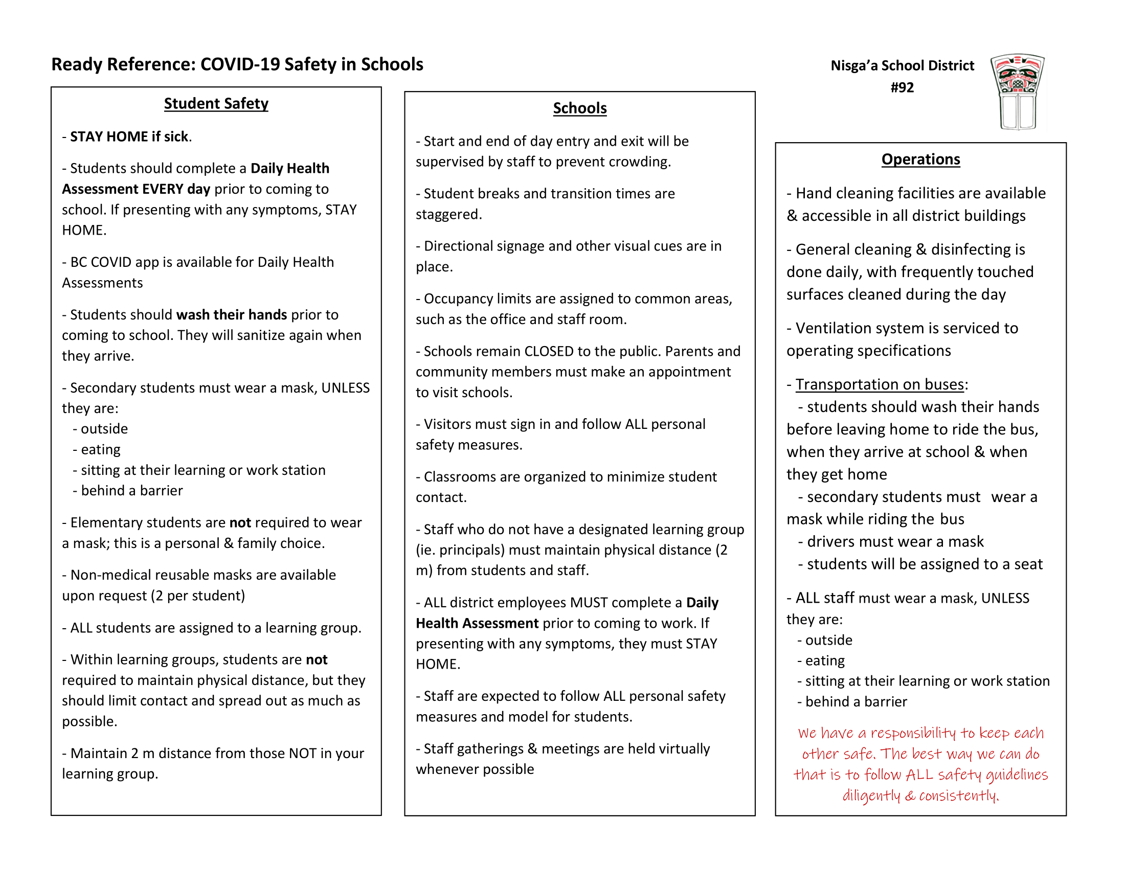 Ready Reference: COVID-19 Safety in Schools